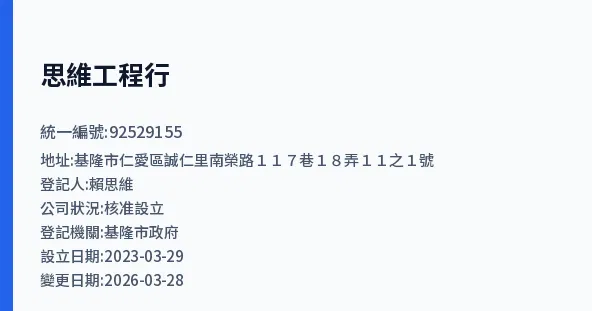 思維工程行的照片-統編 92529155(基隆市) 公司登記資料與營業項目詳細圖表