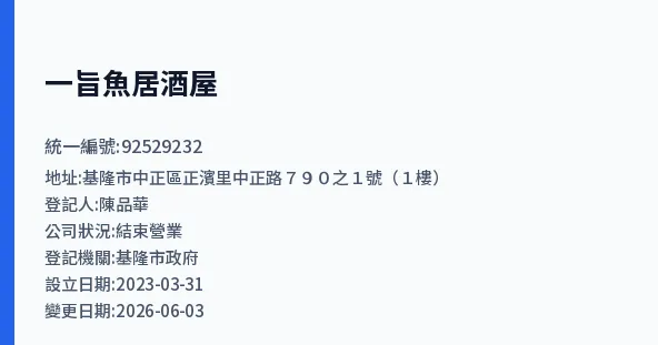 一旨魚居酒屋的照片-統編 92529232(基隆市) 公司登記資料與營業項目詳細圖表
