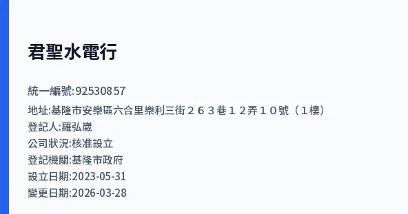 君聖水電行的照片-統編 92530857(基隆市) 公司登記資料與營業項目詳細圖表