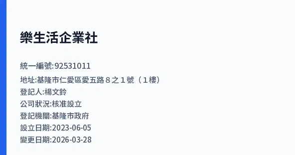樂生活企業社的照片-統編 92531011(基隆市) 公司登記資料與營業項目詳細圖表