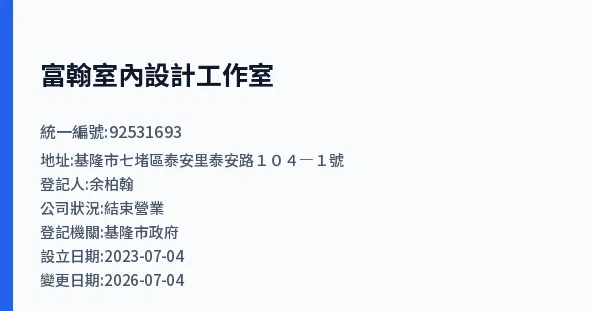 富翰室內設計工作室的照片-統編 92531693(基隆市) 公司登記資料與營業項目詳細圖表