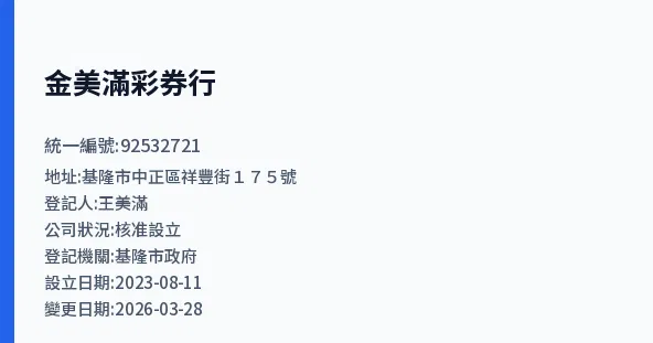 金美滿彩券行的照片-統編 92532721(基隆市) 公司登記資料與營業項目詳細圖表