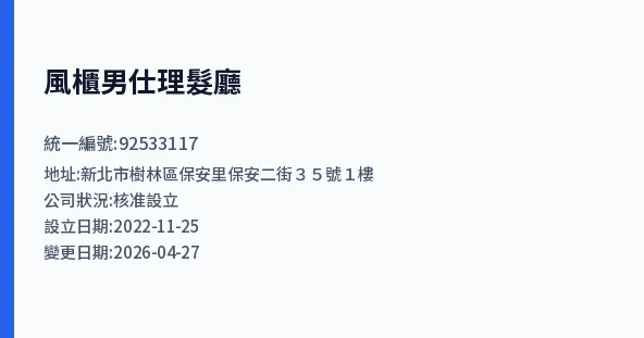 風櫃男仕理髮廳的照片-統編 92533117(新北市) 公司登記資料與營業項目詳細圖表
