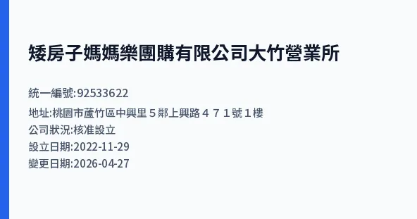 矮房子媽媽樂團購有限公司大竹營業所的照片-統編 92533622(桃園市) 公司登記資料與營業項目詳細圖表