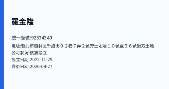 羅金隆的照片-統編 92534349(新北市) 公司登記資料與營業項目詳細圖表