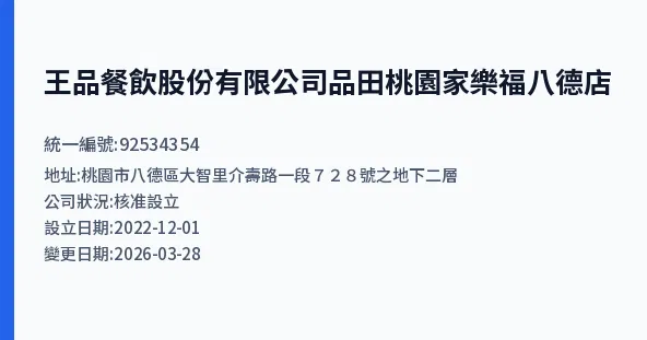 王品餐飲股份有限公司品田桃園家樂福八德店的照片-統編 92534354(桃園市) 公司登記資料與營業項目詳細圖表
