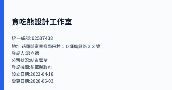 貪吃熊設計工作室的照片-統編 92537438(花蓮縣) 公司登記資料與營業項目詳細圖表