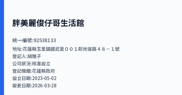 胖美麗俊仔哥生活館的照片-統編 92538133(花蓮縣) 公司登記資料與營業項目詳細圖表