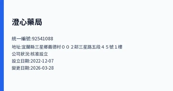 澄心藥局的照片-統編 92541088(宜蘭縣) 公司登記資料與營業項目詳細圖表