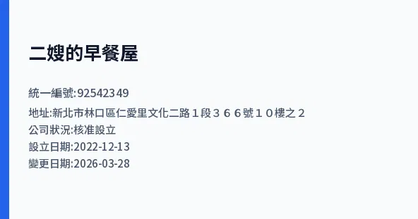 二嫂的早餐屋的照片-統編 92542349(新北市) 公司登記資料與營業項目詳細圖表