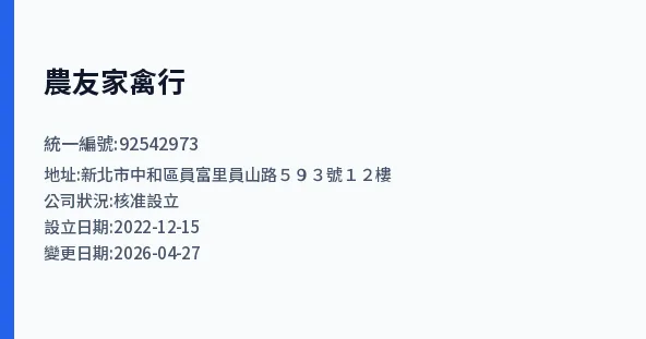 農友家禽行的照片-統編 92542973(新北市) 公司登記資料與營業項目詳細圖表