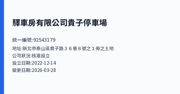 驛車房有限公司貴子停車場的照片-統編 92543179(新北市) 公司登記資料與營業項目詳細圖表