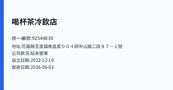 喝杯茶冷飲店的照片-統編 92544830(花蓮縣) 公司登記資料與營業項目詳細圖表