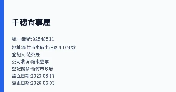 千穗食事屋的照片-統編 92548511(新竹市) 公司登記資料與營業項目詳細圖表