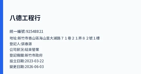 八德工程行的照片-統編 92548821(新竹市) 公司登記資料與營業項目詳細圖表