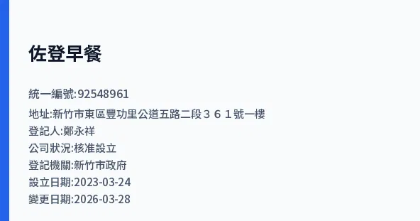 佐登早餐的照片-統編 92548961(新竹市) 公司登記資料與營業項目詳細圖表