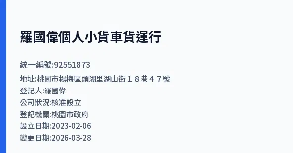 羅國偉個人小貨車貨運行的照片-統編 92551873(桃園市) 公司登記資料與營業項目詳細圖表