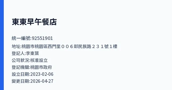 東東早午餐店的照片-統編 92551901(桃園市) 公司登記資料與營業項目詳細圖表