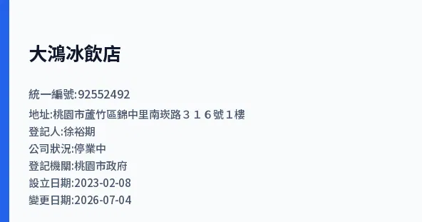 大鴻冰飲店的照片-統編 92552492(桃園市) 公司登記資料與營業項目詳細圖表