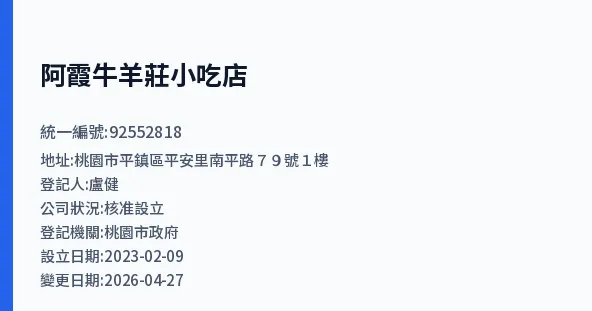 阿霞牛羊莊小吃店的照片-統編 92552818(桃園市) 公司登記資料與營業項目詳細圖表