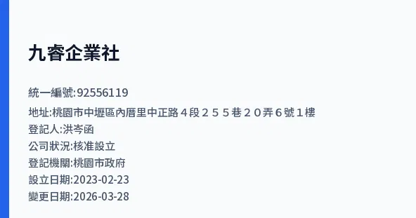 九睿企業社的照片-統編 92556119(桃園市) 公司登記資料與營業項目詳細圖表