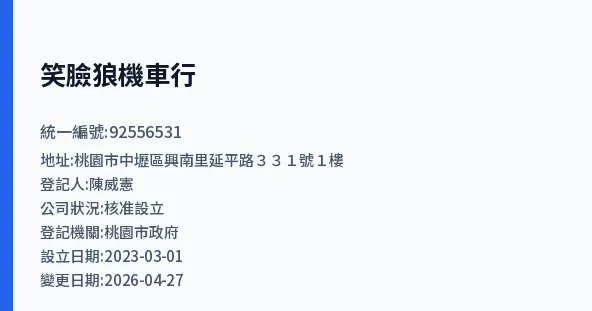 笑臉狼機車行的照片-統編 92556531(桃園市) 公司登記資料與營業項目詳細圖表