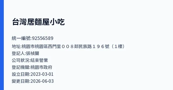 台灣居麵屋小吃的照片-統編 92556589(桃園市) 公司登記資料與營業項目詳細圖表