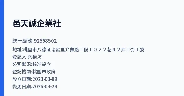 邑天誠企業社的照片-統編 92558502(桃園市) 公司登記資料與營業項目詳細圖表