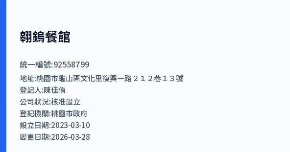 翱鎢餐館的照片-統編 92558799(桃園市) 公司登記資料與營業項目詳細圖表