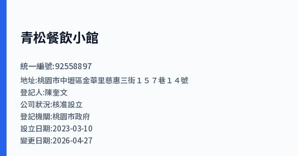 青松餐飲小館的照片-統編 92558897(桃園市) 公司登記資料與營業項目詳細圖表