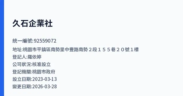 久石企業社的照片-統編 92559072(桃園市) 公司登記資料與營業項目詳細圖表