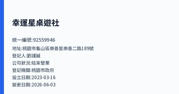 幸運星桌遊社的照片-統編 92559946(桃園市) 公司登記資料與營業項目詳細圖表