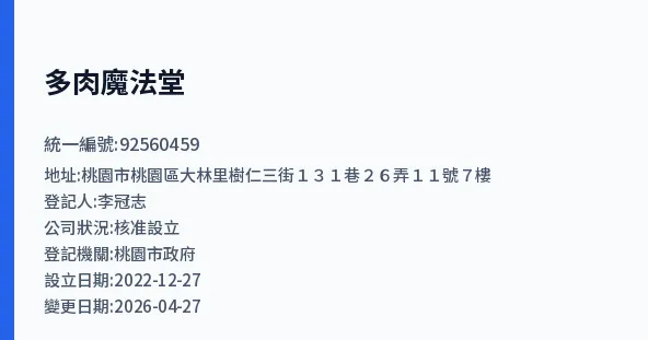 多肉魔法堂的照片-統編 92560459(桃園市) 公司登記資料與營業項目詳細圖表