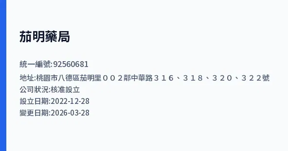 茄明藥局的照片-統編 92560681(桃園市) 公司登記資料與營業項目詳細圖表