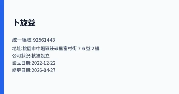 卜旋益的照片-統編 92561443(桃園市) 公司登記資料與營業項目詳細圖表
