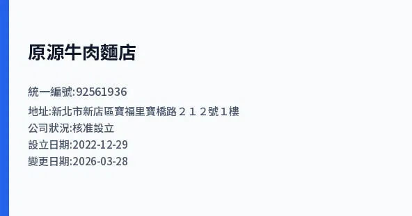 原源牛肉麵店的照片-統編 92561936(新北市) 公司登記資料與營業項目詳細圖表