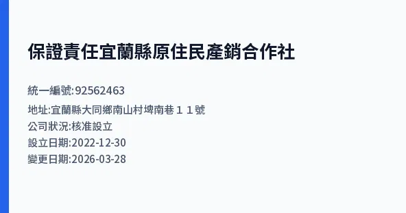 保證責任宜蘭縣原住民產銷合作社的照片-統編 92562463(宜蘭縣) 公司登記資料與營業項目詳細圖表