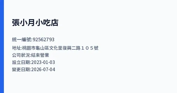 張小月小吃店的照片-統編 92562793(桃園市) 公司登記資料與營業項目詳細圖表