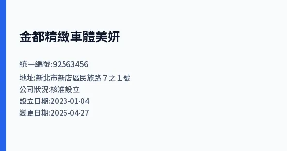 金都精緻車體美妍的照片-統編 92563456(新北市) 公司登記資料與營業項目詳細圖表