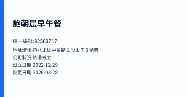 飽朝晨早午餐的照片-統編 92563717(新北市) 公司登記資料與營業項目詳細圖表