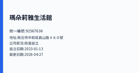 瑪朵莉雅生活館的照片-統編 92567636(新北市) 公司登記資料與營業項目詳細圖表