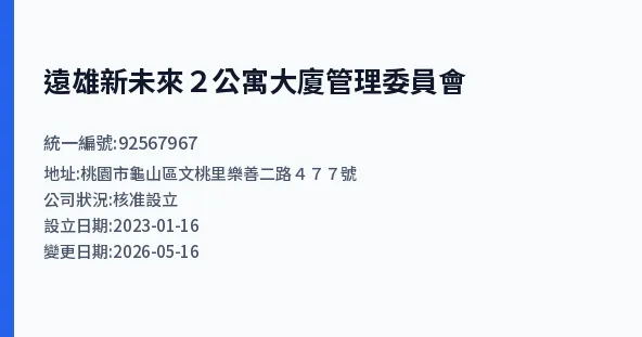 遠雄新未來2公寓大廈管理委員會的照片-統編 92567967(桃園市) 公司登記資料與營業項目詳細圖表