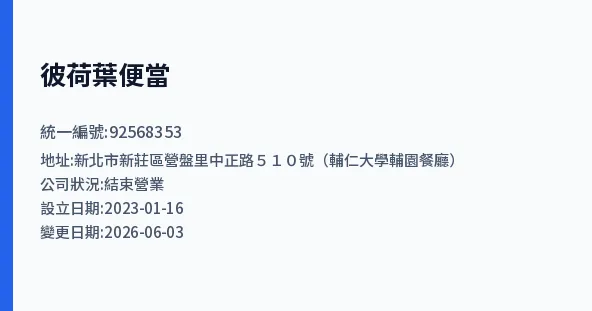 彼荷葉便當的照片-統編 92568353(新北市) 公司登記資料與營業項目詳細圖表