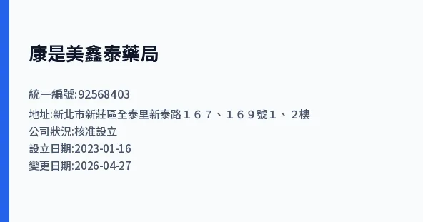 康是美鑫泰藥局的照片-統編 92568403(新北市) 公司登記資料與營業項目詳細圖表