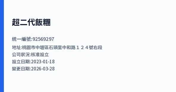 超二代飯糰的照片-統編 92569297(桃園市) 公司登記資料與營業項目詳細圖表