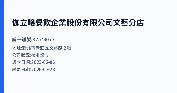 伽立略餐飲企業股份有限公司文藝分店的照片-統編 92574073(新北市) 公司登記資料與營業項目詳細圖表