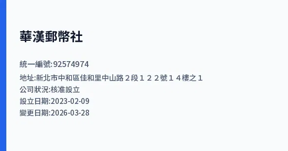華漢郵幣社的照片-統編 92574974(新北市) 公司登記資料與營業項目詳細圖表