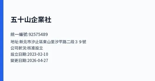 五十山企業社的照片-統編 92575489(新北市) 公司登記資料與營業項目詳細圖表