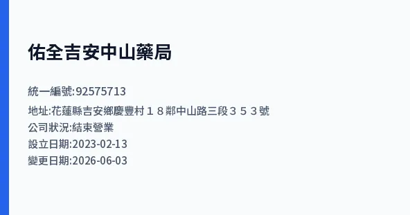 佑全吉安中山藥局的照片-統編 92575713(花蓮縣) 公司登記資料與營業項目詳細圖表