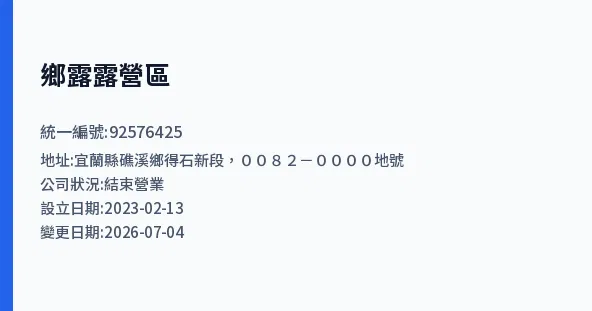 鄉露露營區的照片-統編 92576425(宜蘭縣) 公司登記資料與營業項目詳細圖表